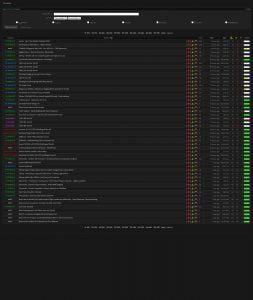 TorrentInvites - Buy Torrent Invites & Private Torrent Trackers
